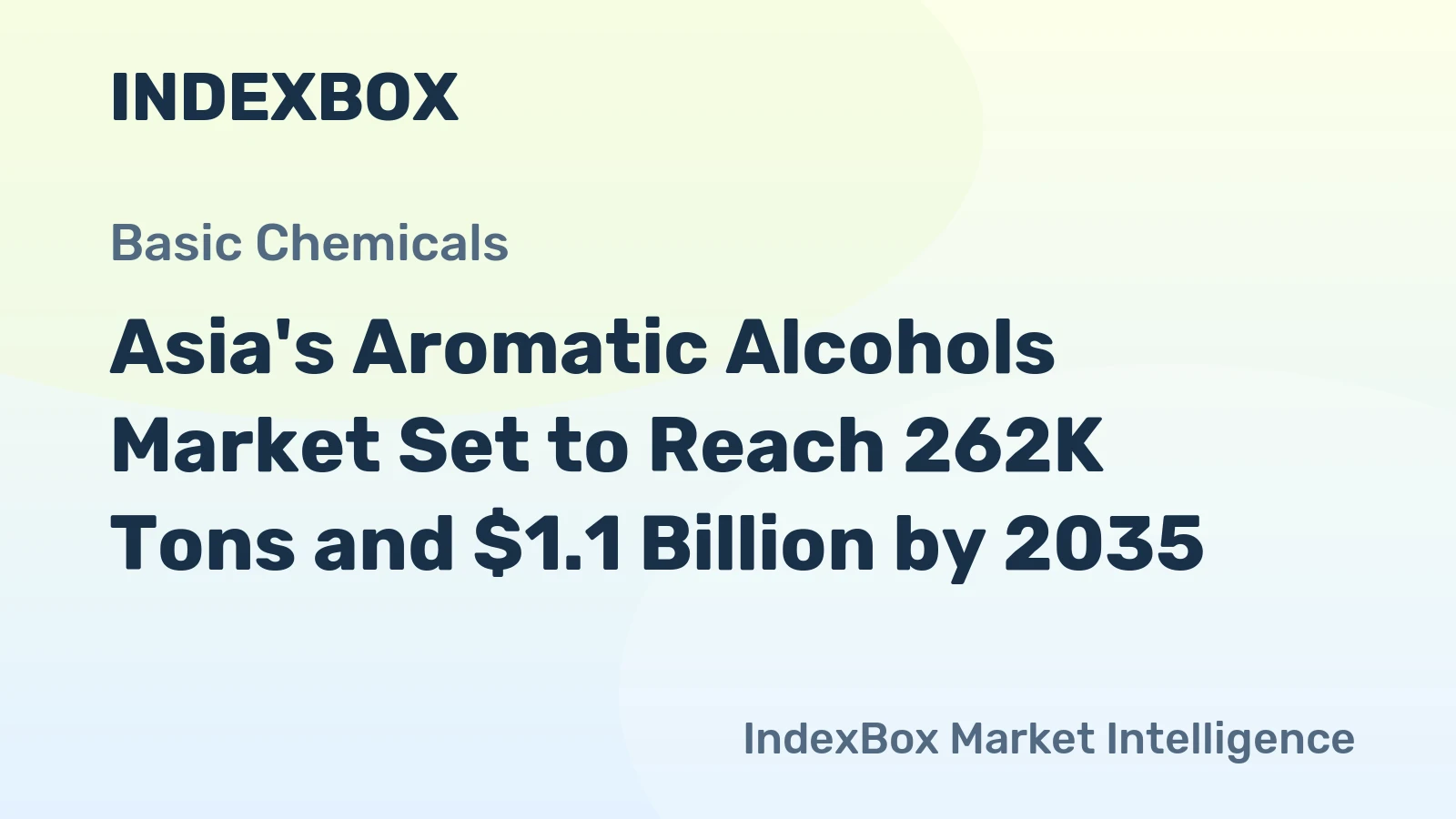 Asia's Aromatic Alcohols Market Set to Reach 262K Tons and $1.1 Billion by 2035