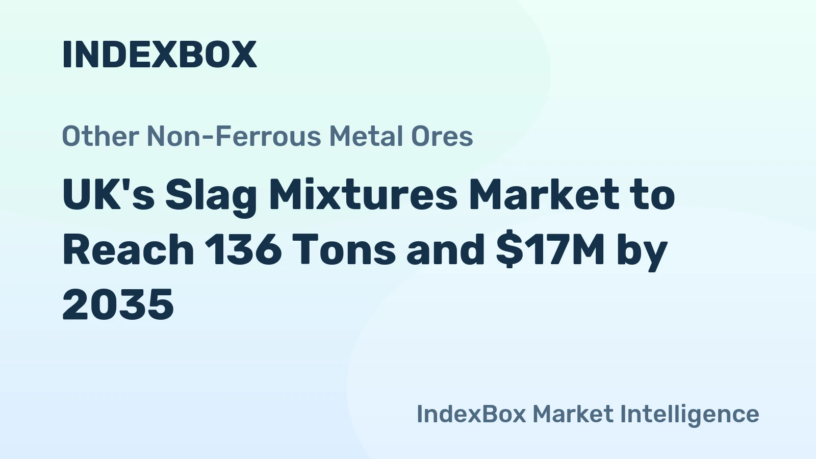 UK's Slag Mixtures Market to Reach 136 Tons and $17M by 2035