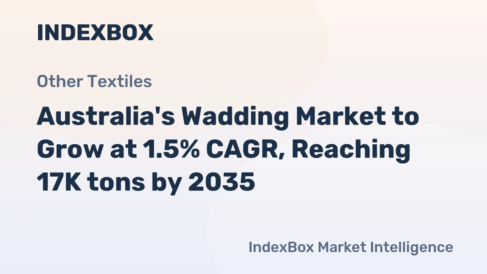 Australia's Wadding Market to Grow at 1.5% CAGR, Reaching 17K tons by 2035