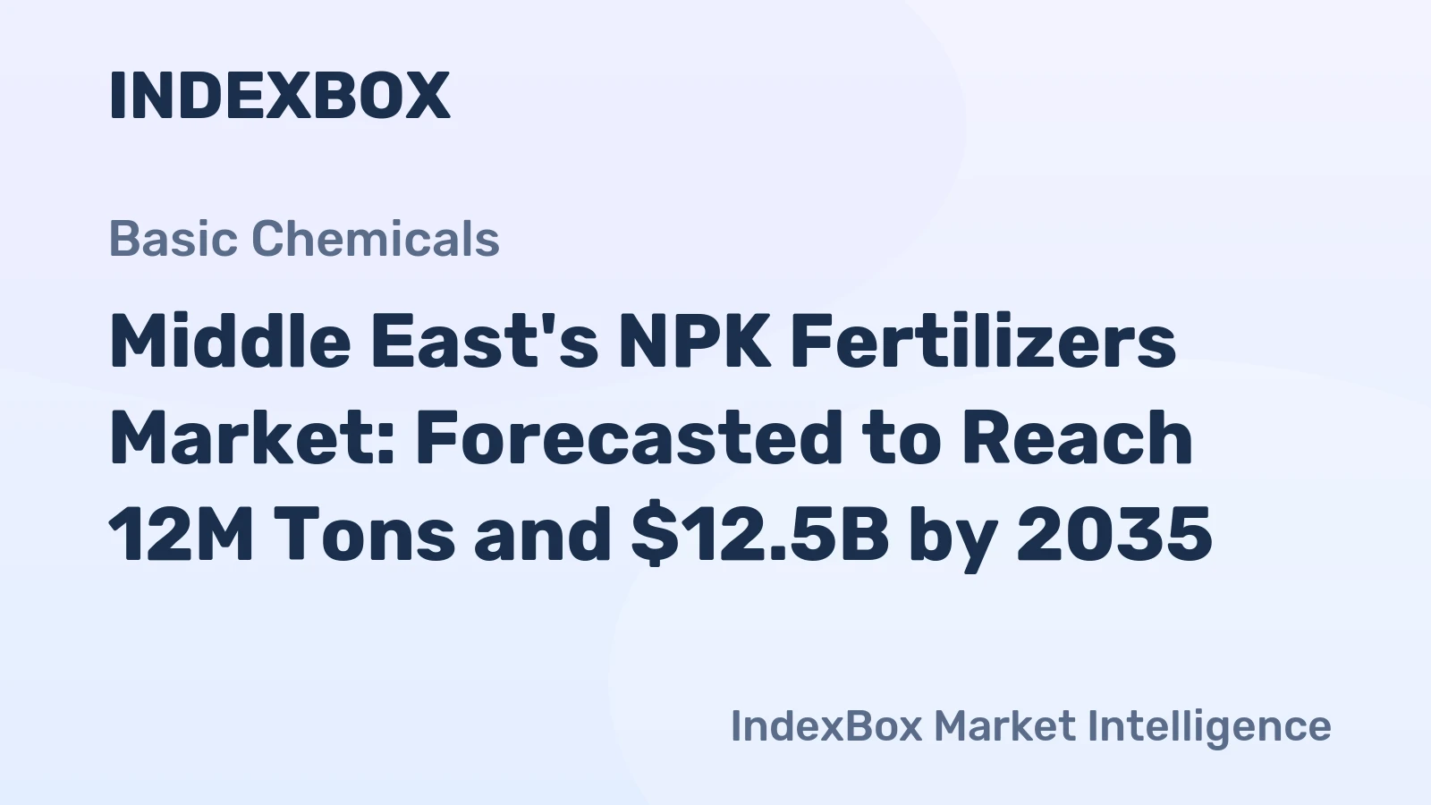 Middle East's NPK Fertilizers Market: Forecasted to Reach 12M Tons and $12.5B by 2035