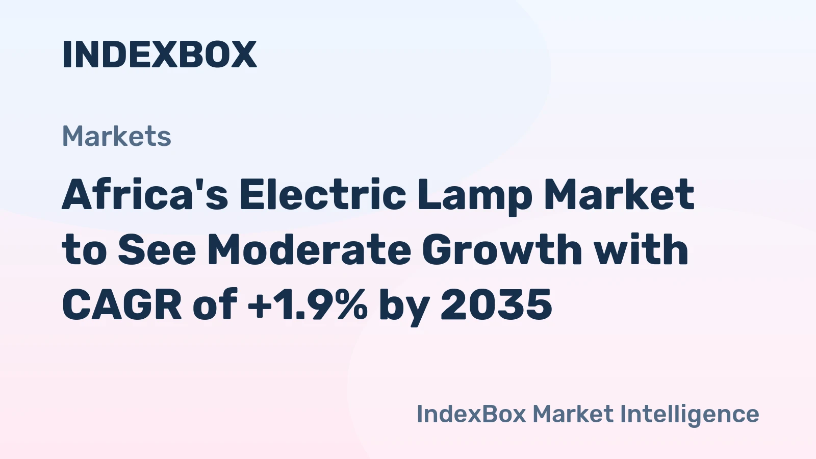 Africa's Electric Lamp Market to See Moderate Growth with CAGR of +1.9% by 2035