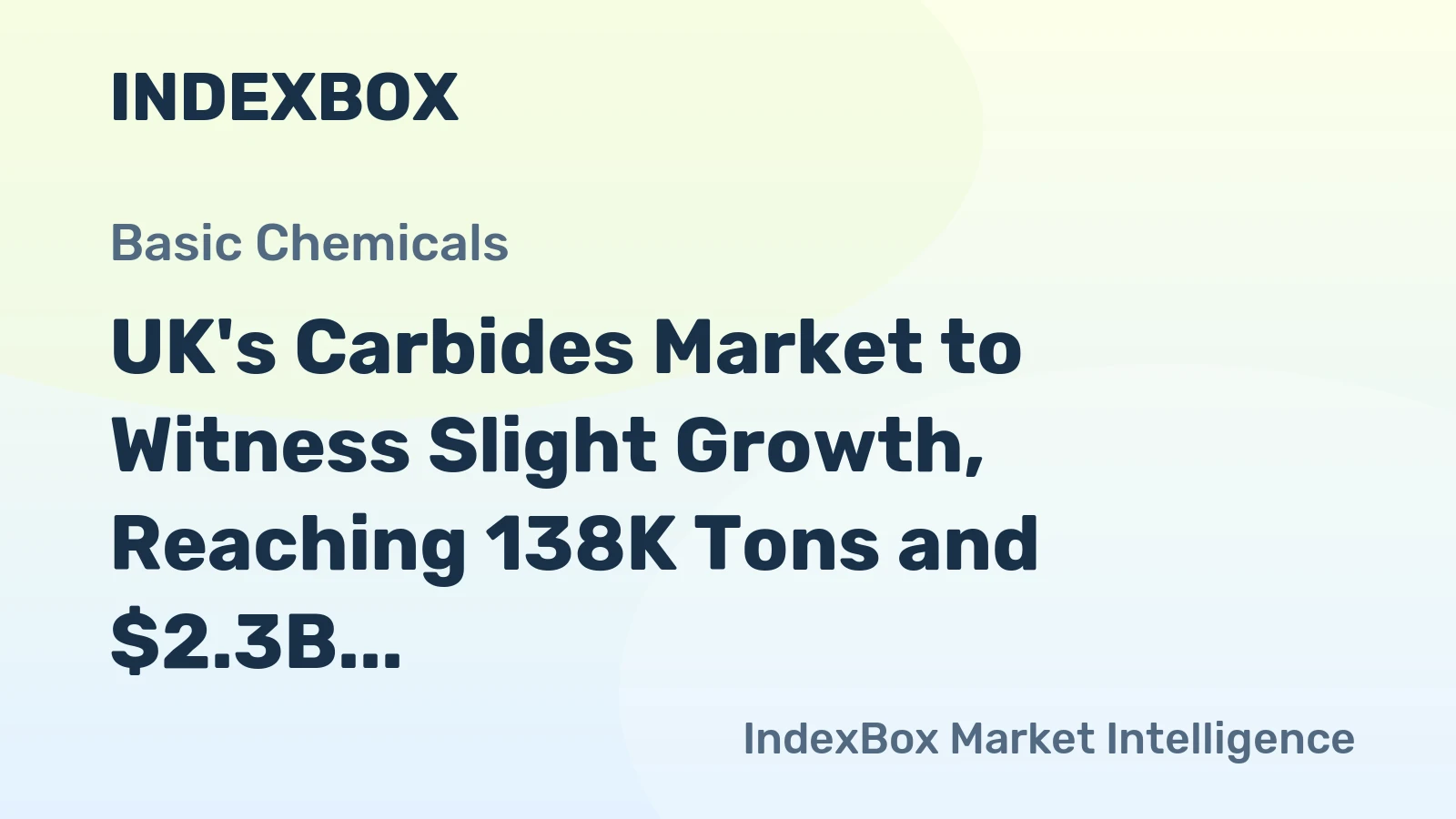UK's Carbides Market to Witness Slight Growth, Reaching 138K Tons and $2.3B Value by 2035