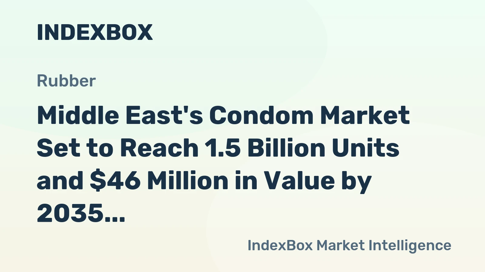 Middle East's Condom Market Set to Reach 1.5 Billion Units and $46 Million in Value by 2035