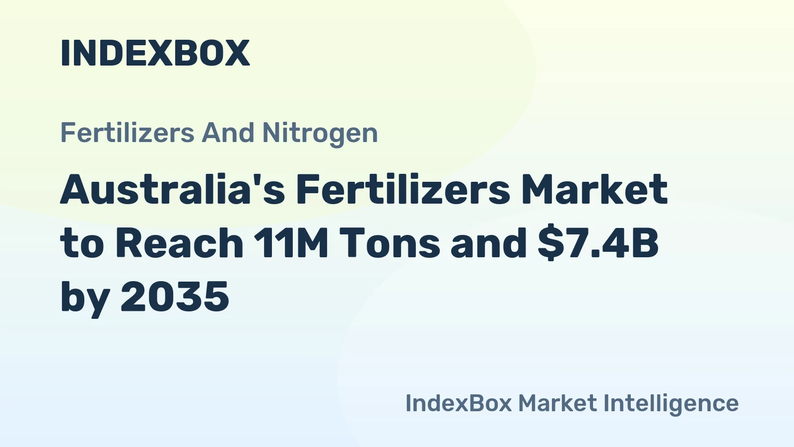 Australia's Fertilizers Market to Reach 11M Tons and $7.4B by 2035