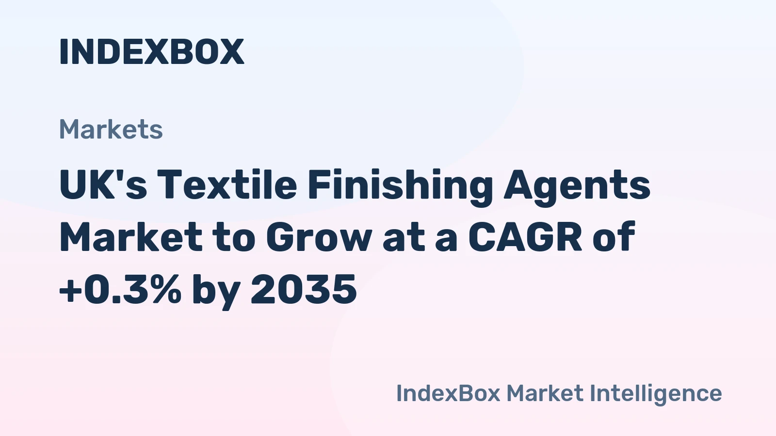 UK's Textile Finishing Agents Market to Grow at a CAGR of +0.3% by 2035