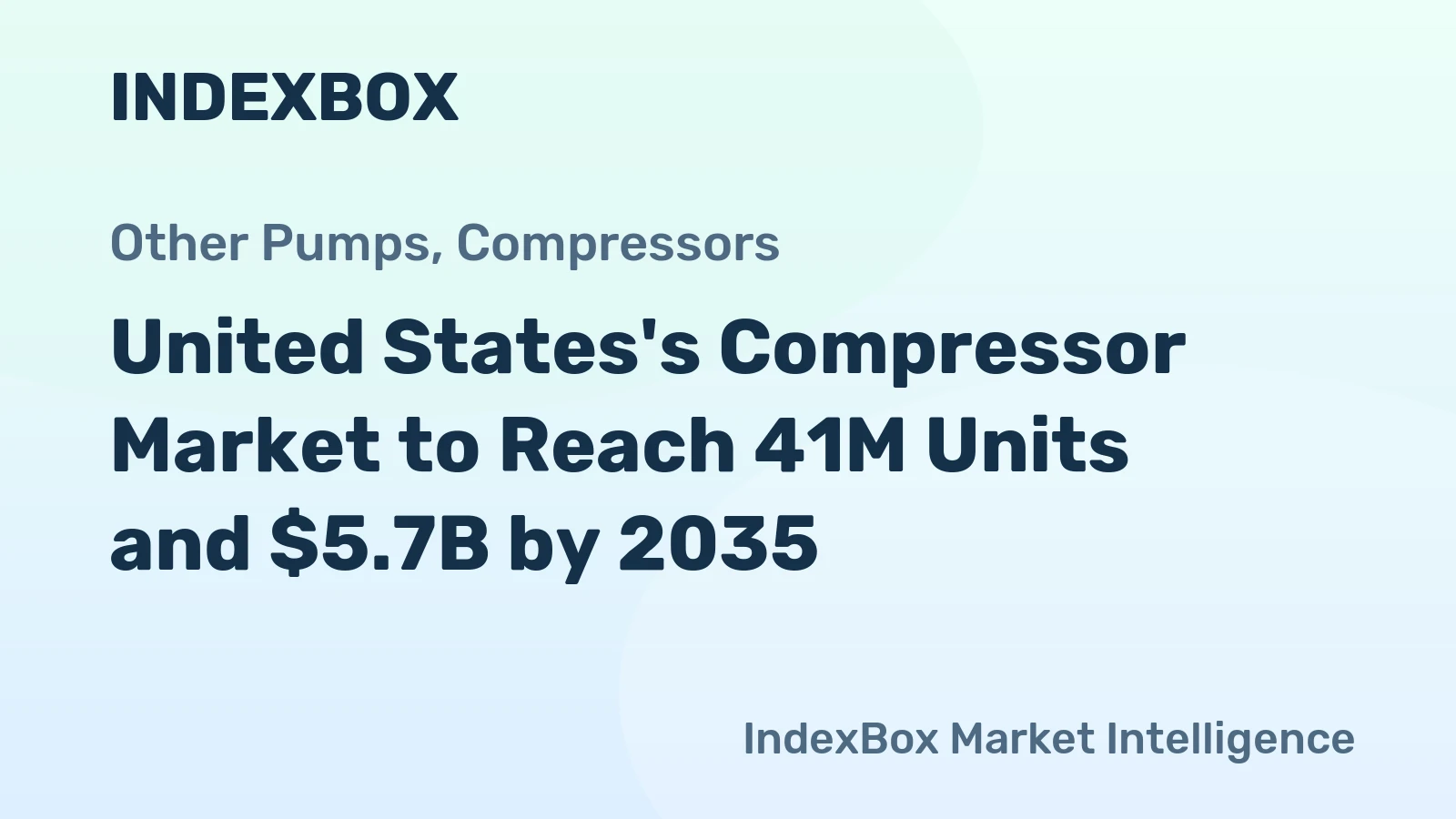 United States's Compressor Market to Reach 41M Units and $5.7B by 2035