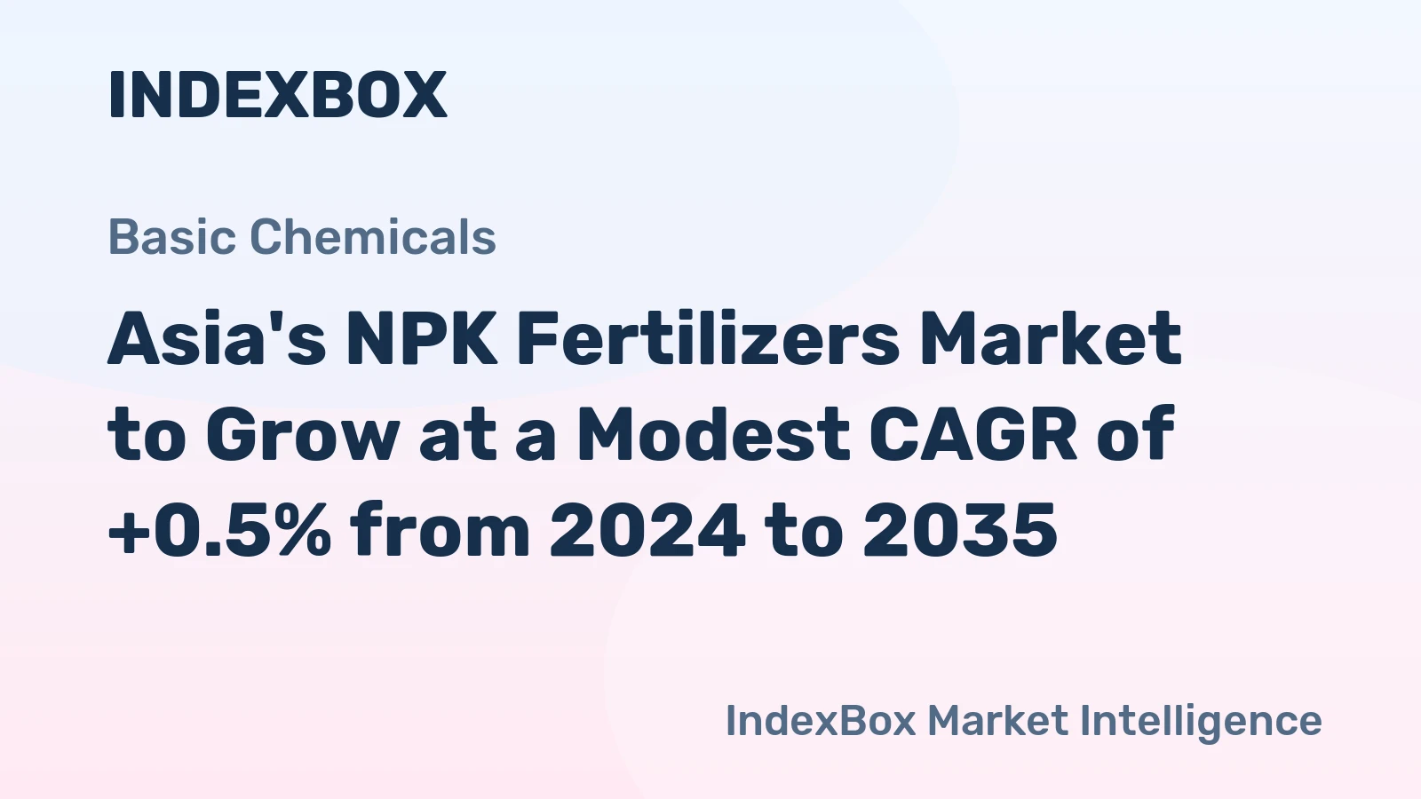 Asia's NPK Fertilizers Market to Grow at a Modest CAGR of +0.5% from 2024 to 2035