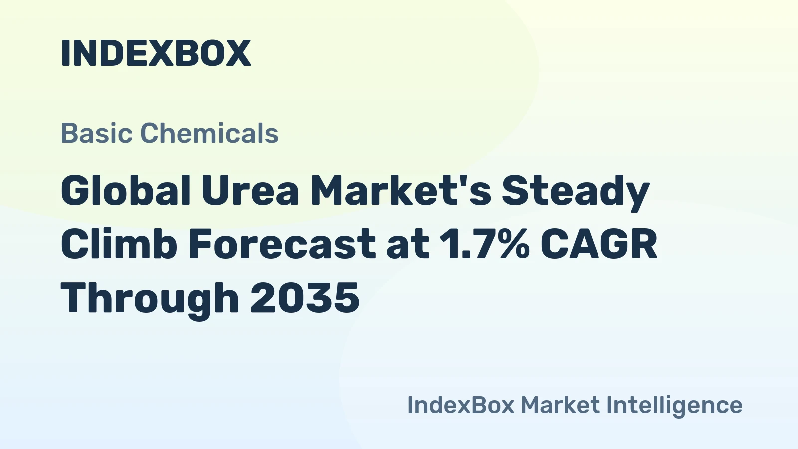 Global Urea Market's Steady Climb Forecast at 1.7% CAGR Through 2035