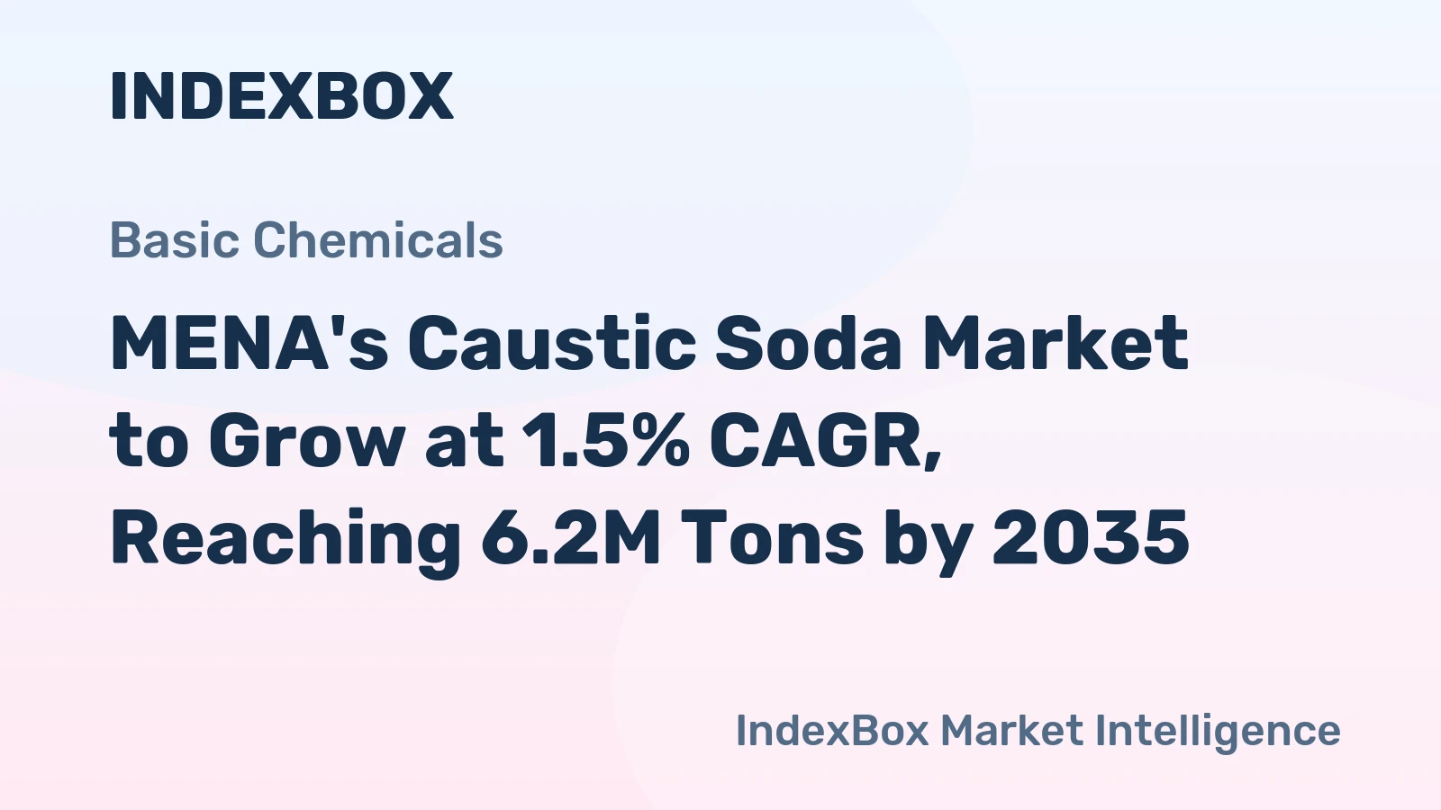 MENA's Caustic Soda Market to Grow at 1.5% CAGR, Reaching 6.2M Tons by 2035