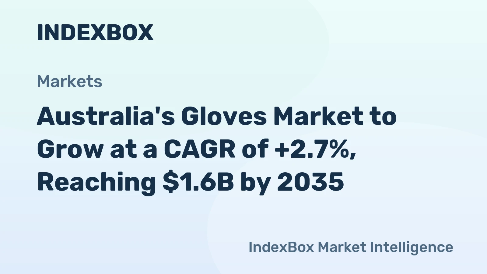 Australia's Gloves Market to Grow at a CAGR of +2.7%, Reaching $1.6B by 2035