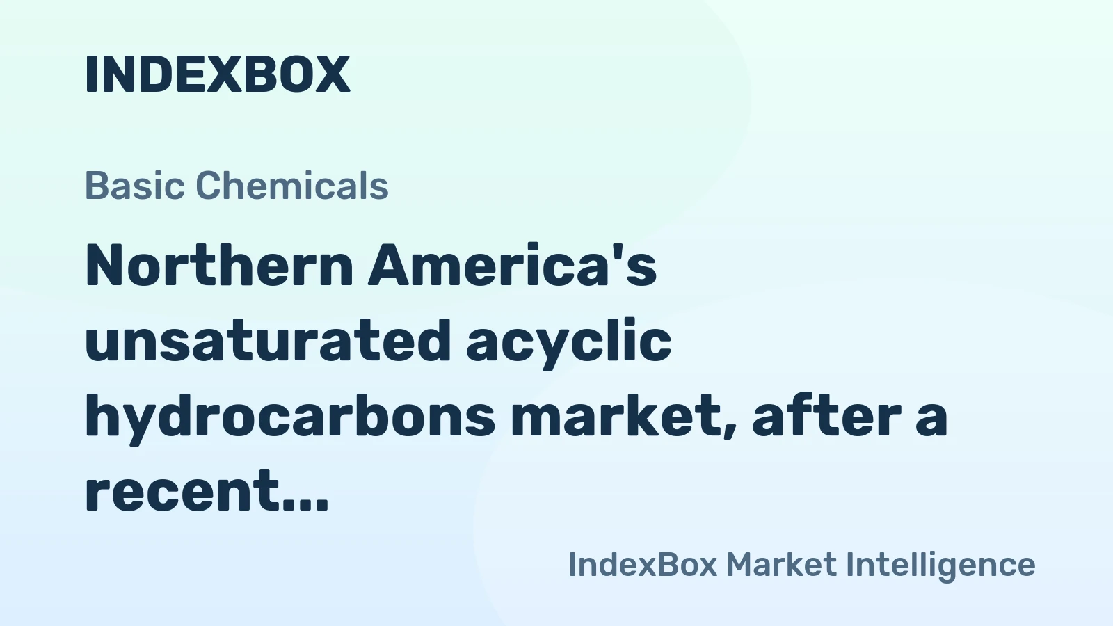 Northern America's unsaturated acyclic hydrocarbons market, after a recent dip, is forecast to grow to 720K tons in volume and $1B in value by 2035.