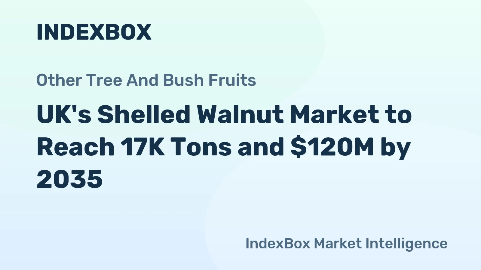 UK's Shelled Walnut Market to Reach 17K Tons and $120M by 2035