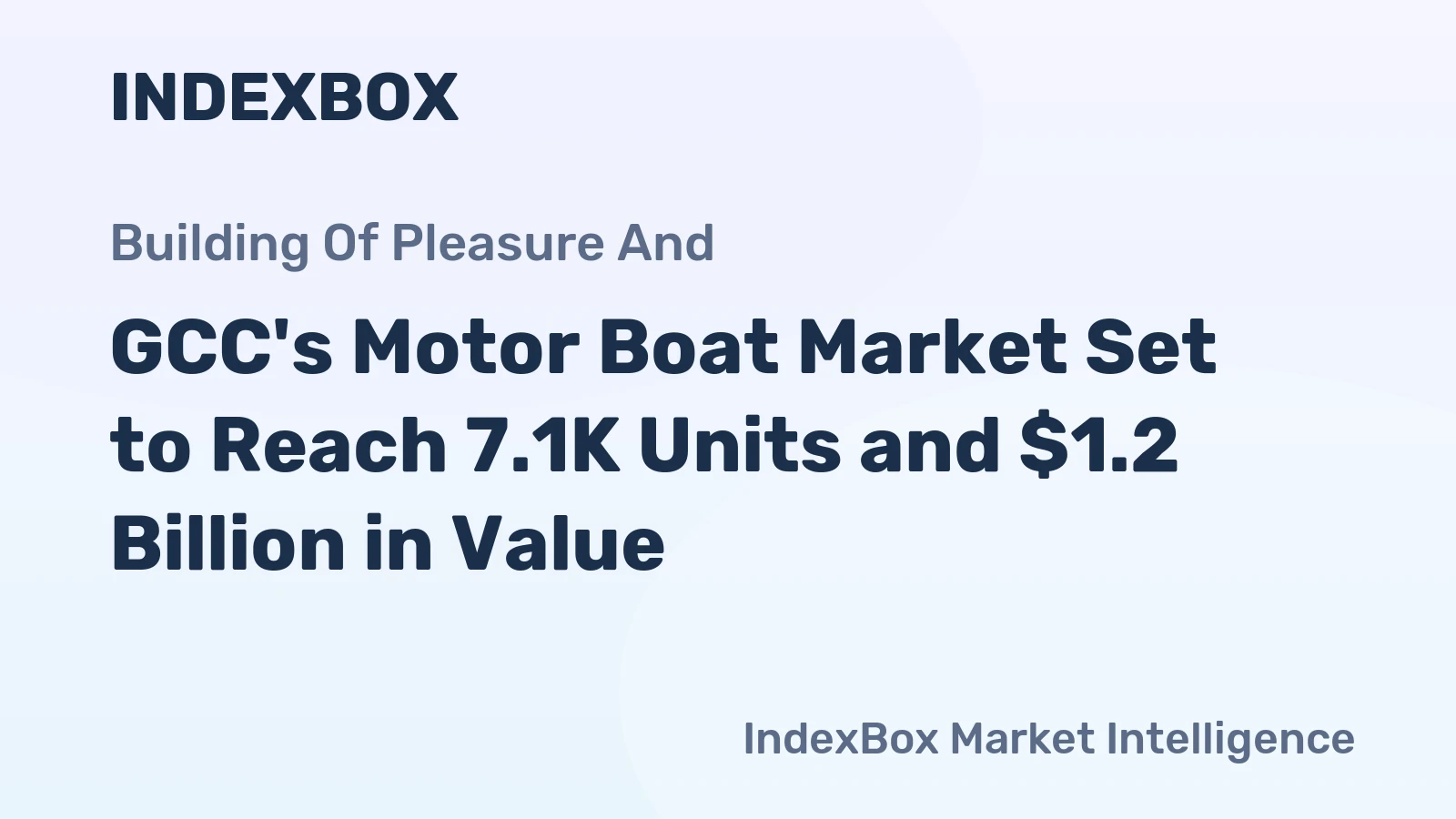 GCC's Motor Boat Market Set to Reach 7.1K Units and $1.2 Billion in Value