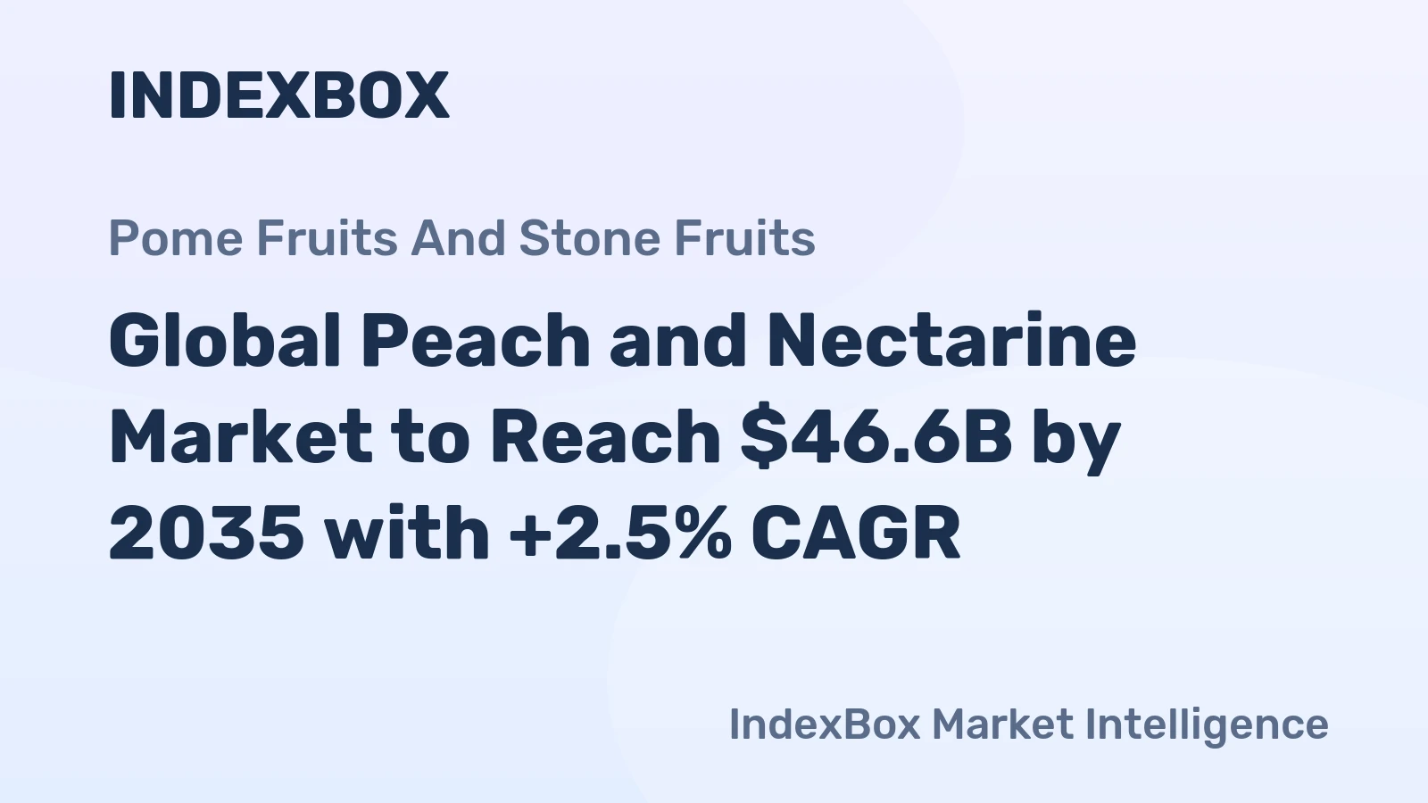 Global Peach and Nectarine Market to Reach $46.6B by 2035 with +2.5% CAGR