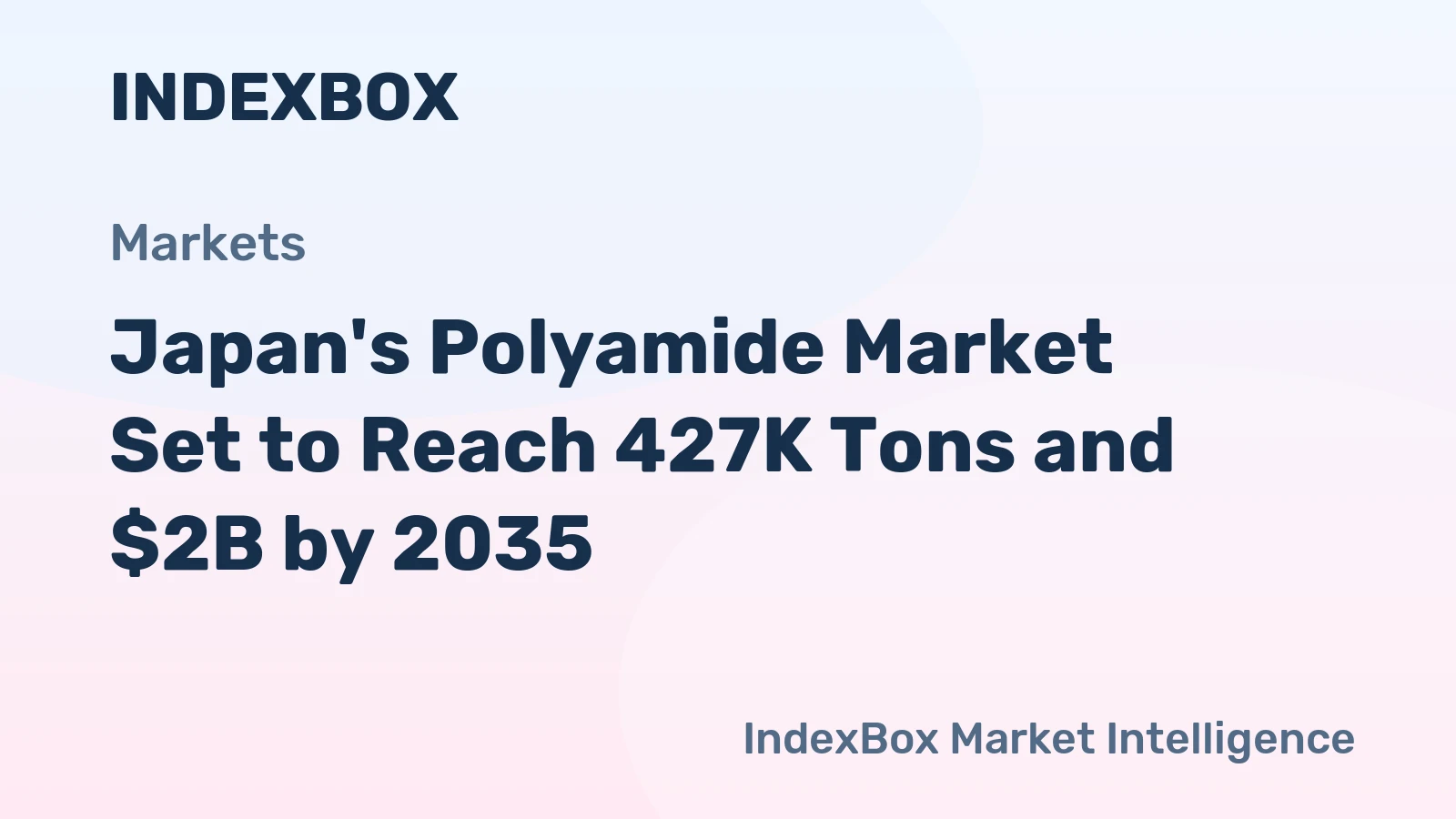Japan's Polyamide Market Set to Reach 427K Tons and $2B by 2035
