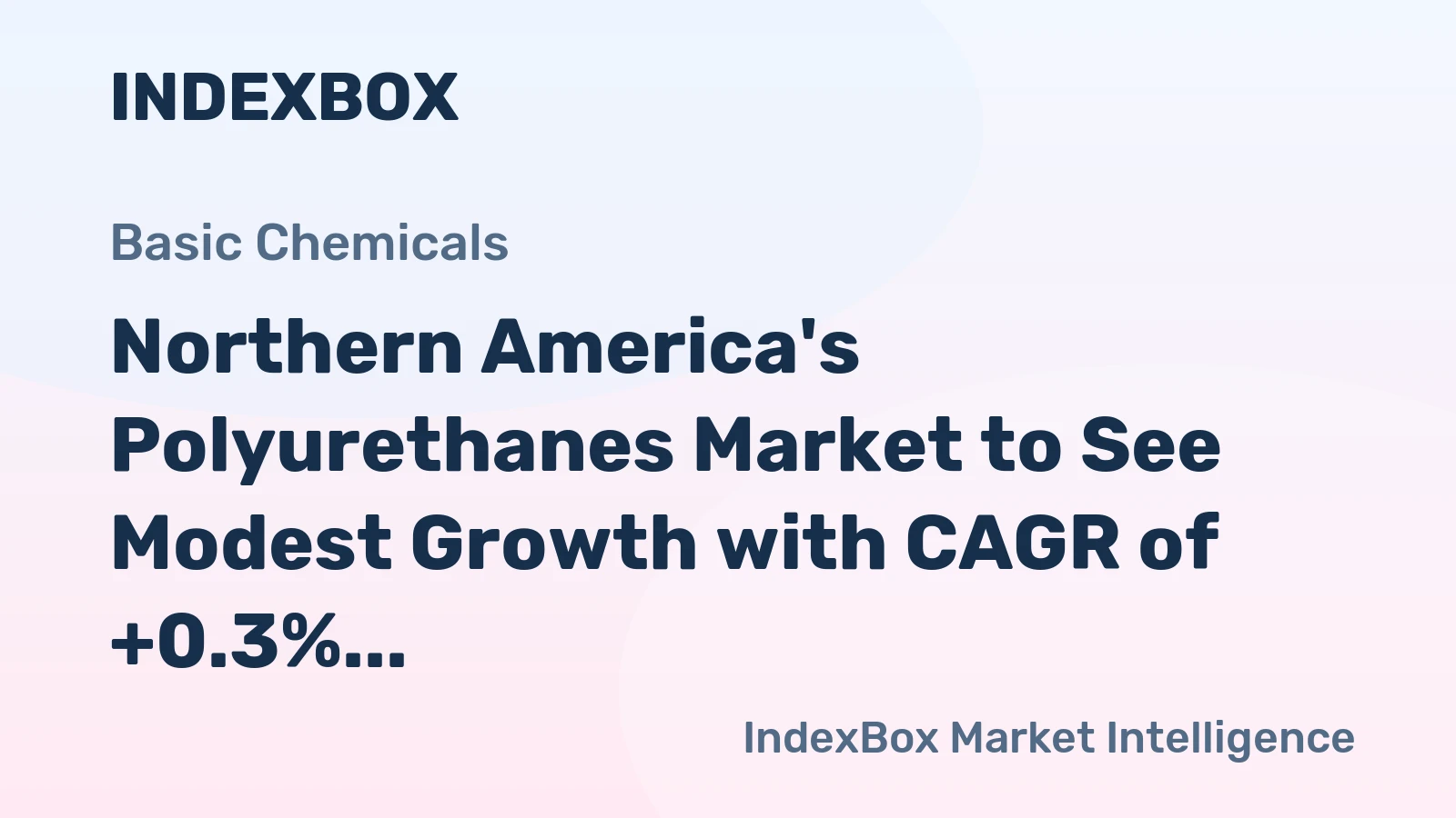 Northern America's Polyurethanes Market to See Modest Growth with CAGR of +0.3% from 2024 to 2035