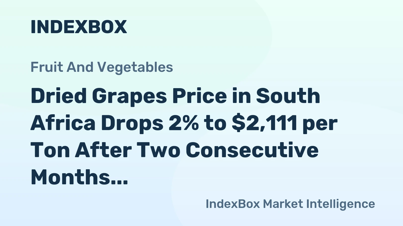 Dried Grapes Price in South Africa Drops 2% to $2,111 per Ton After Two Consecutive Months of Decline