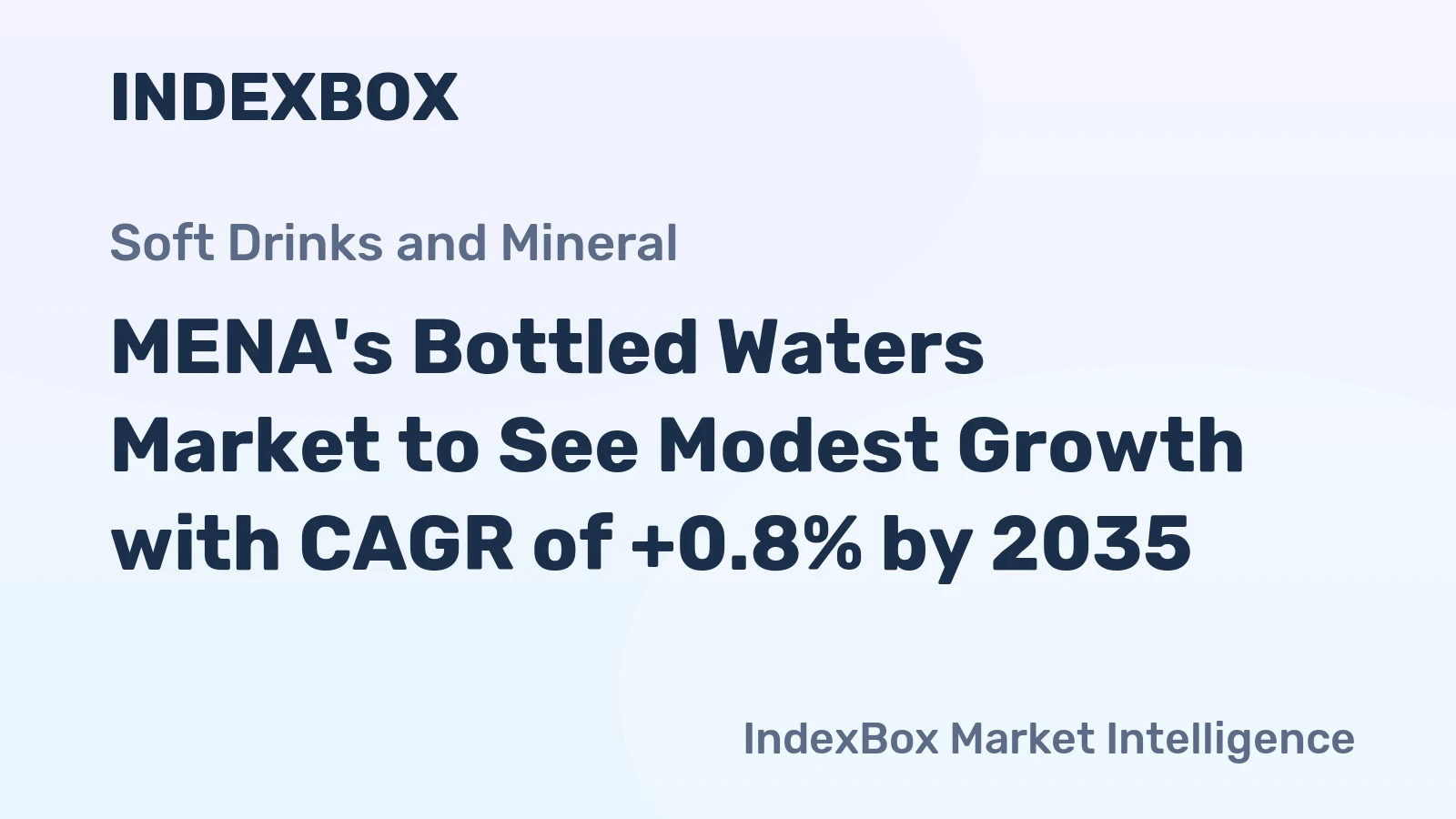 MENA's Bottled Waters Market to See Modest Growth with CAGR of +0.8% by 2035