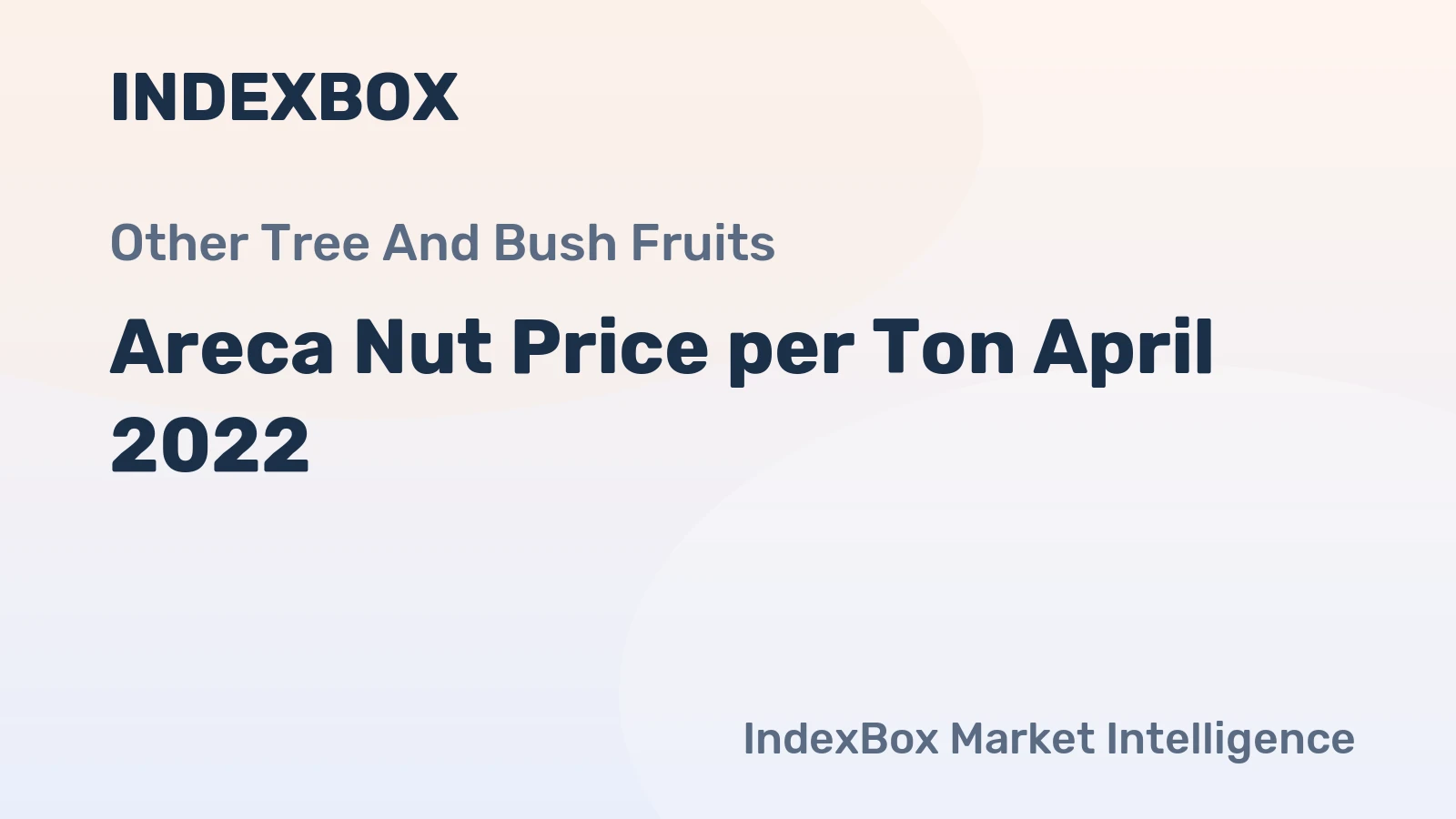 Areca Nut Price per Ton April 2022