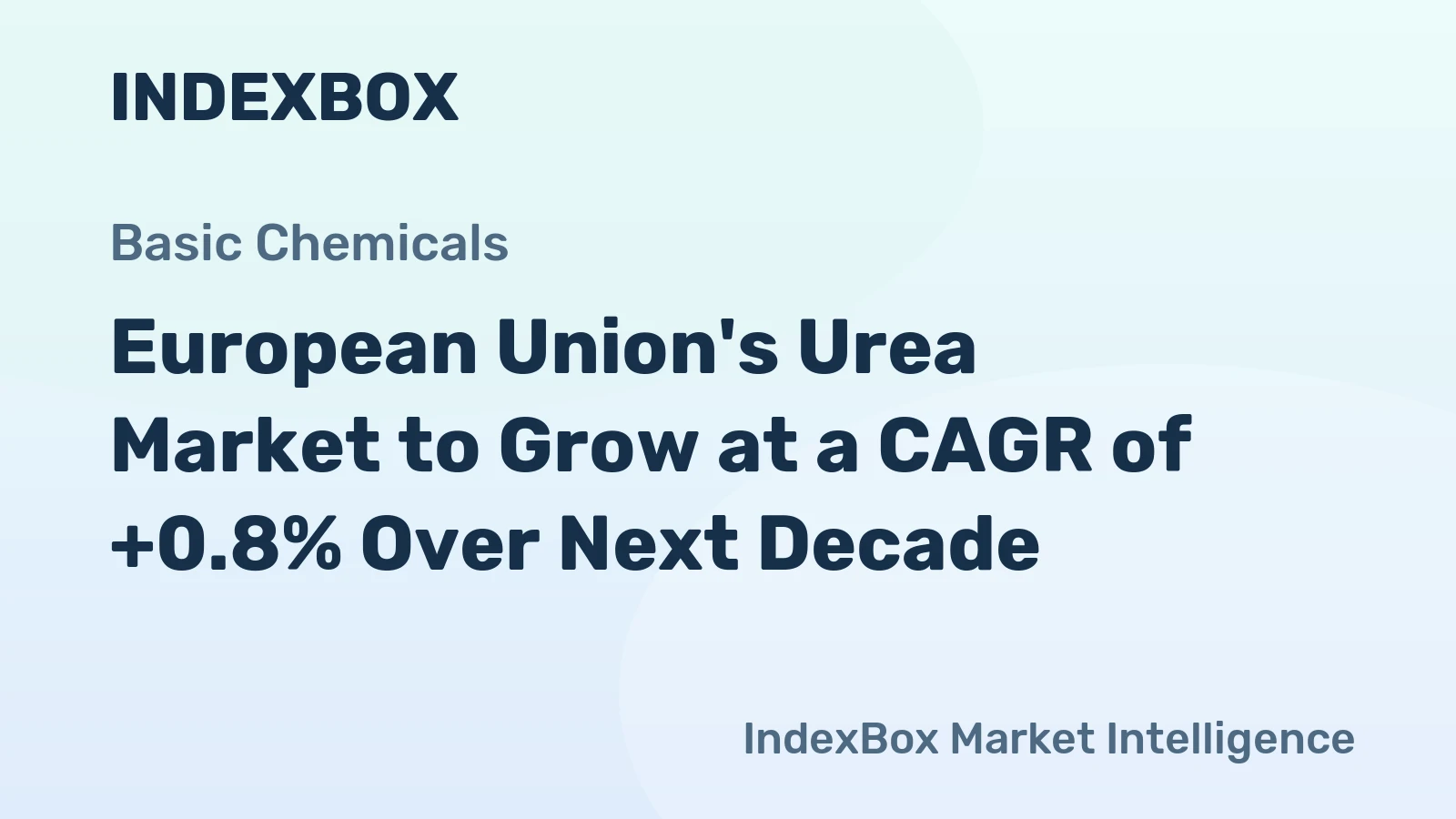 European Union's Urea Market to Grow at a CAGR of +0.8% Over Next Decade