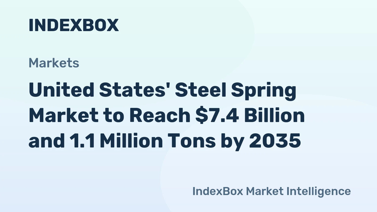 United States' Steel Spring Market to Reach $7.4 Billion and 1.1 Million Tons by 2035