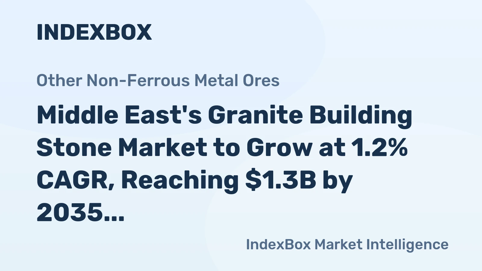 Middle East's Granite Building Stone Market to Grow at 1.2% CAGR, Reaching $1.3B by 2035