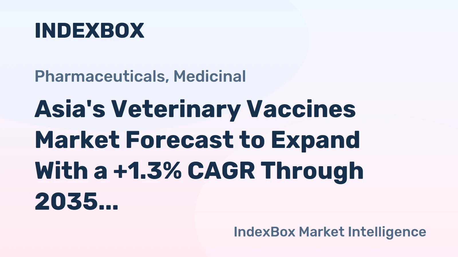 Asia's Veterinary Vaccines Market Forecast to Expand With a +1.3% CAGR Through 2035