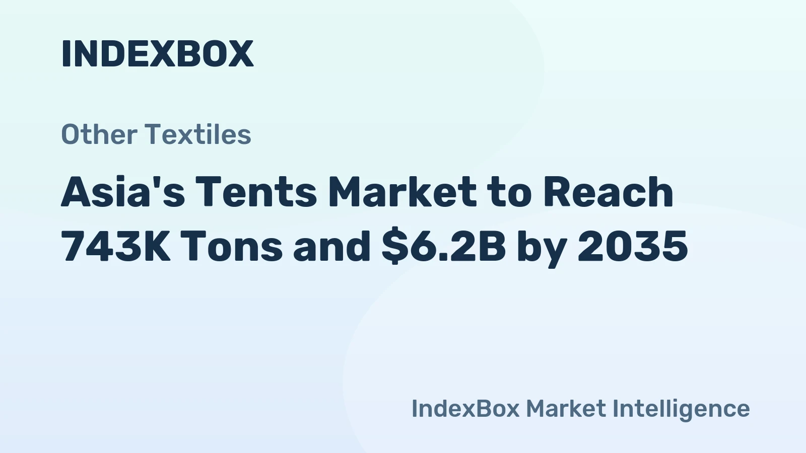 Asia's Tents Market to Reach 743K Tons and $6.2B by 2035