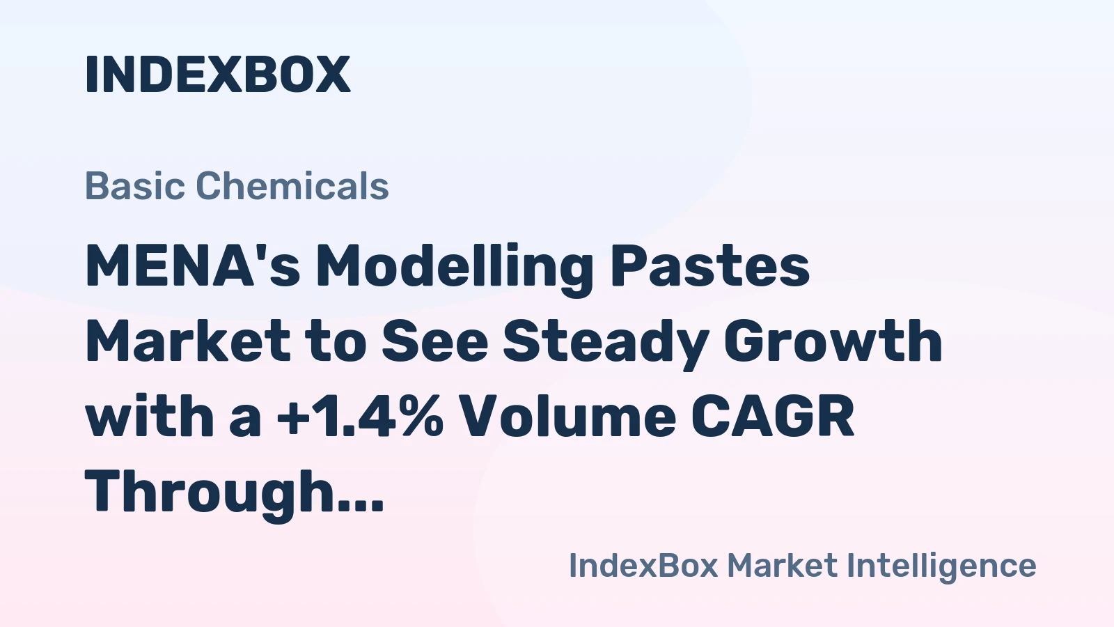 MENA's Modelling Pastes Market to See Steady Growth with a +1.4% Volume CAGR Through 2035