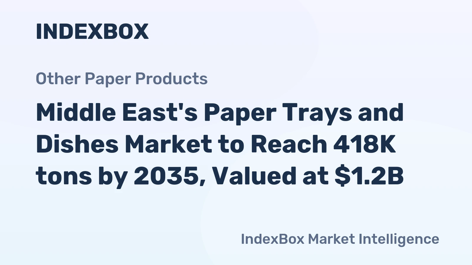 Middle East's Paper Trays and Dishes Market to Reach 418K tons by 2035, Valued at $1.2B