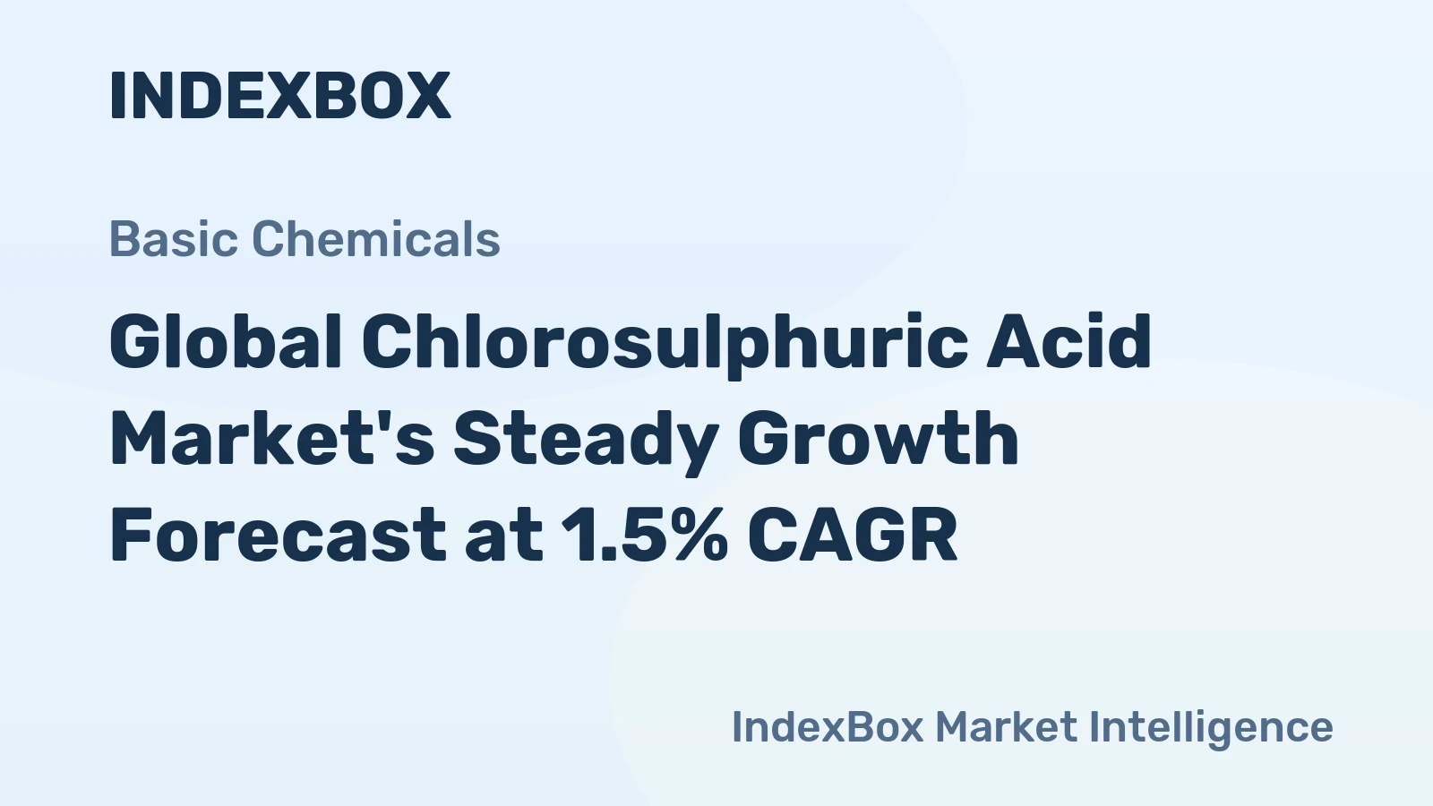 Global Chlorosulphuric Acid Market's Steady Growth Forecast at 1.5% CAGR