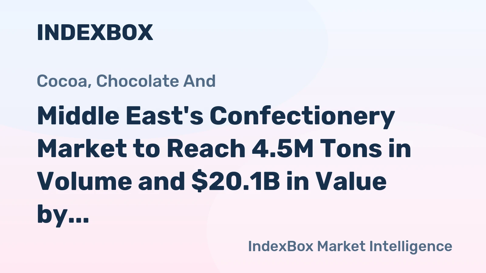 Middle East's Confectionery Market to Reach 4.5M Tons in Volume and $20.1B in Value by 2035