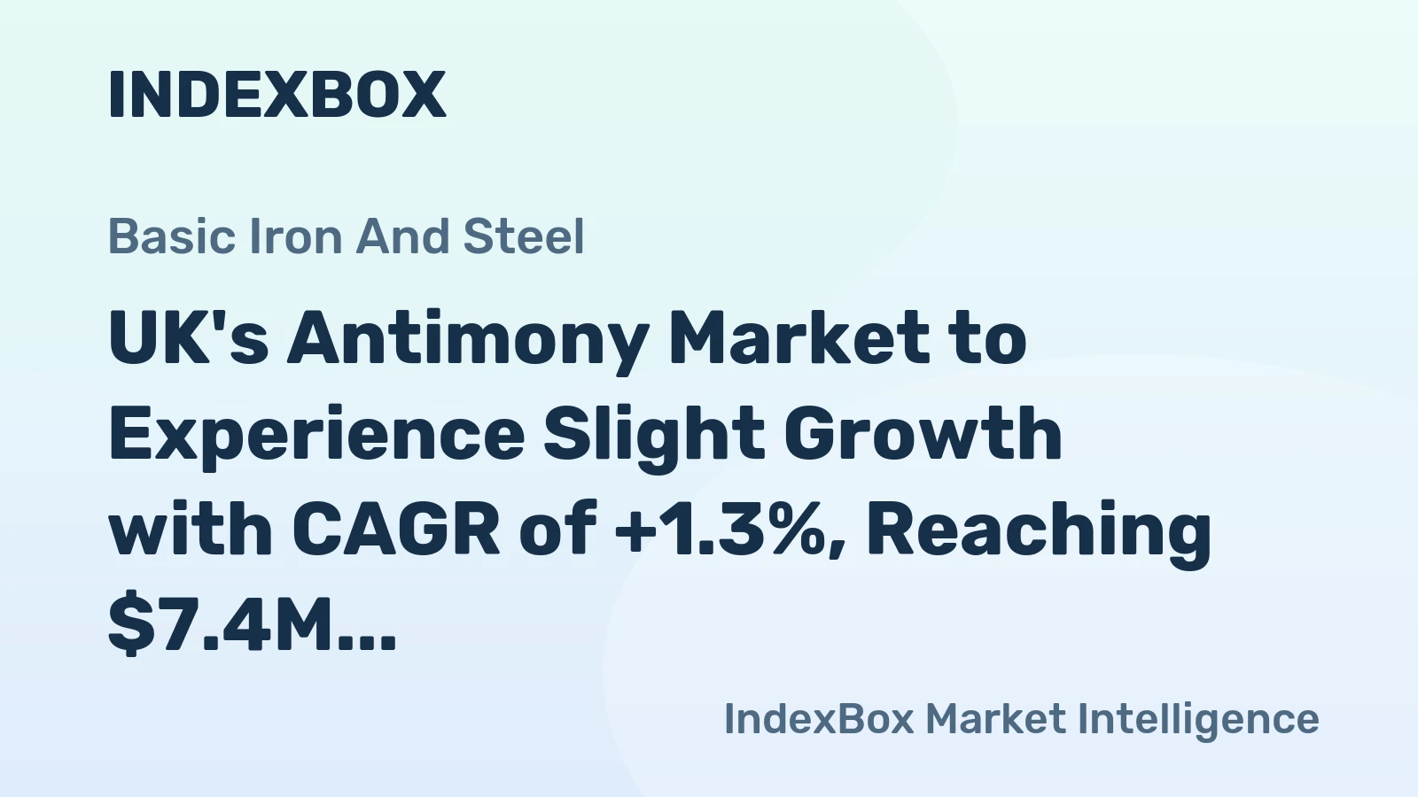 UK's Antimony Market to Experience Slight Growth with CAGR of +1.3%, Reaching $7.4M by 2035