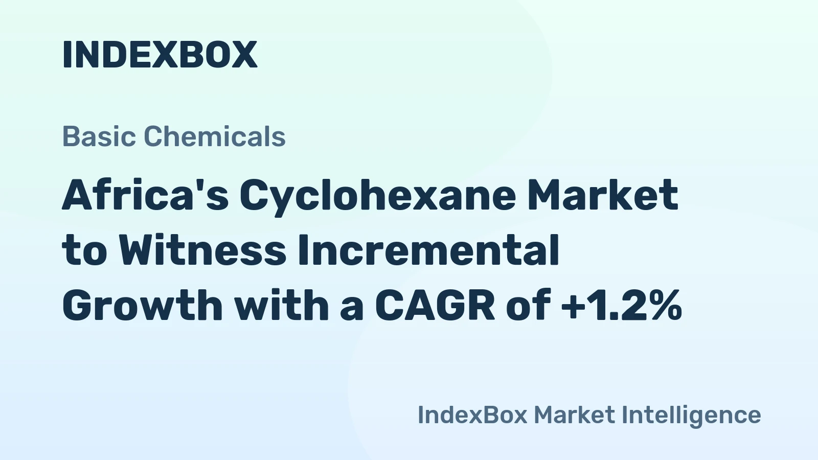 Africa's Cyclohexane Market to Witness Incremental Growth with a CAGR of +1.2%