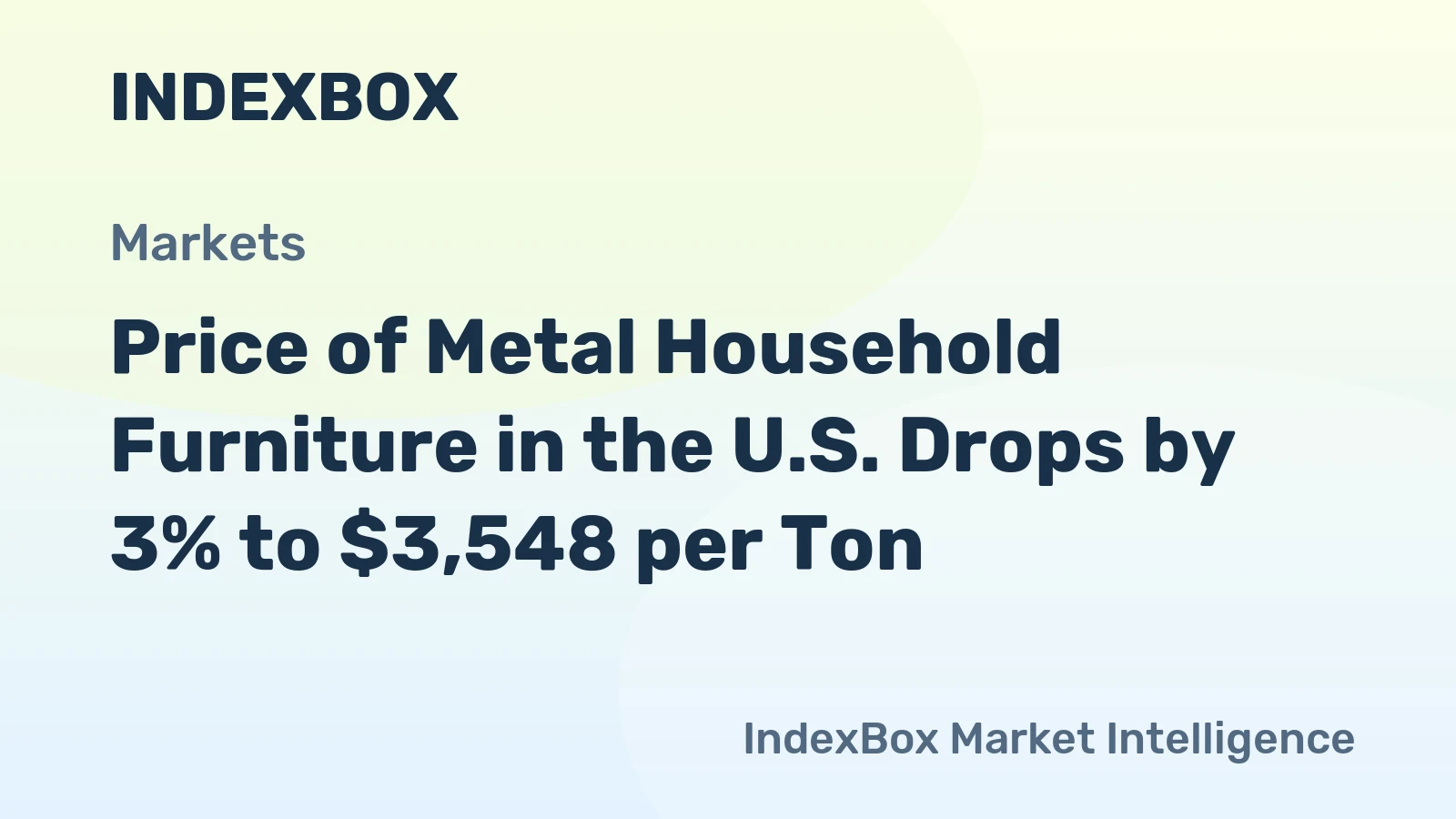 Price of Metal Household Furniture in the U.S. Drops by 3% to $3,548 per Ton