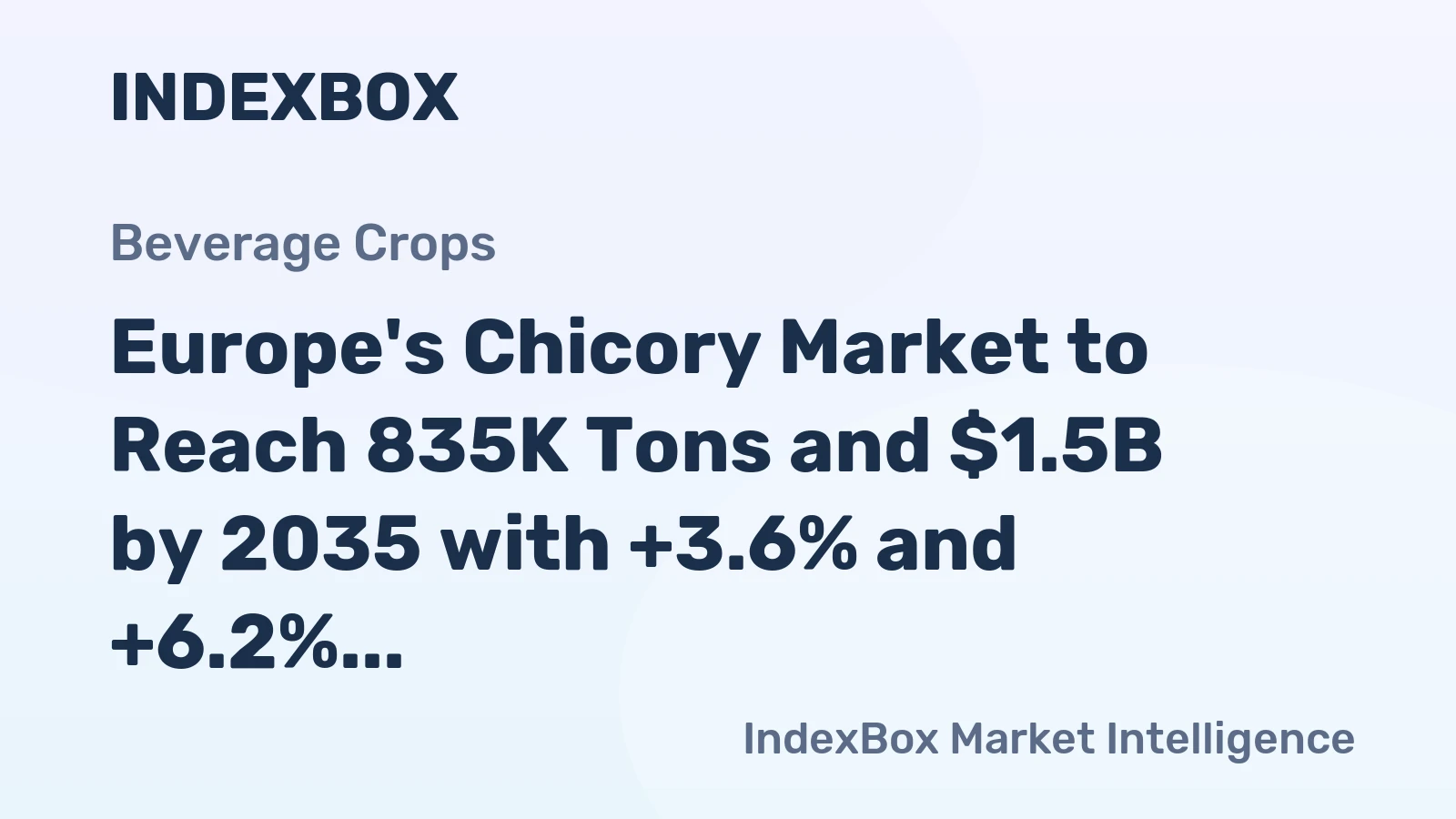 Europe's Chicory Market to Reach 835K Tons and $1.5B by 2035 with +3.6% and +6.2% Growth