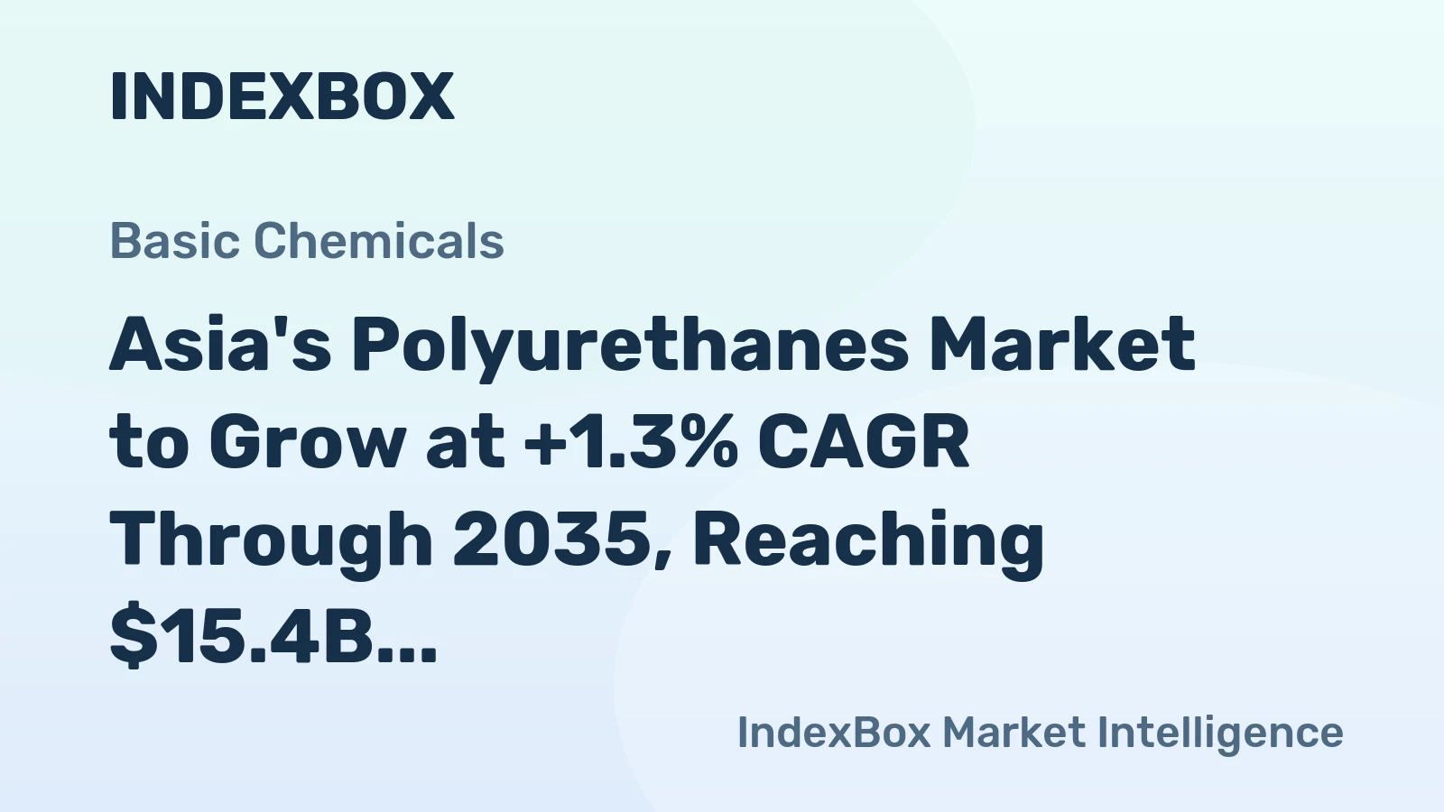 Asia's Polyurethanes Market to Grow at +1.3% CAGR Through 2035, Reaching $15.4B