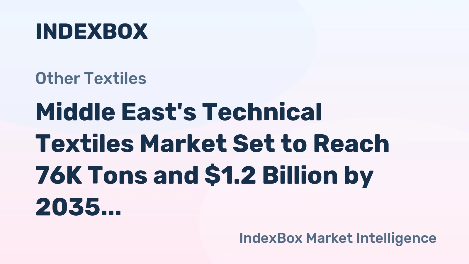 Middle East's Technical Textiles Market Set to Reach 76K Tons and $1.2 Billion by 2035