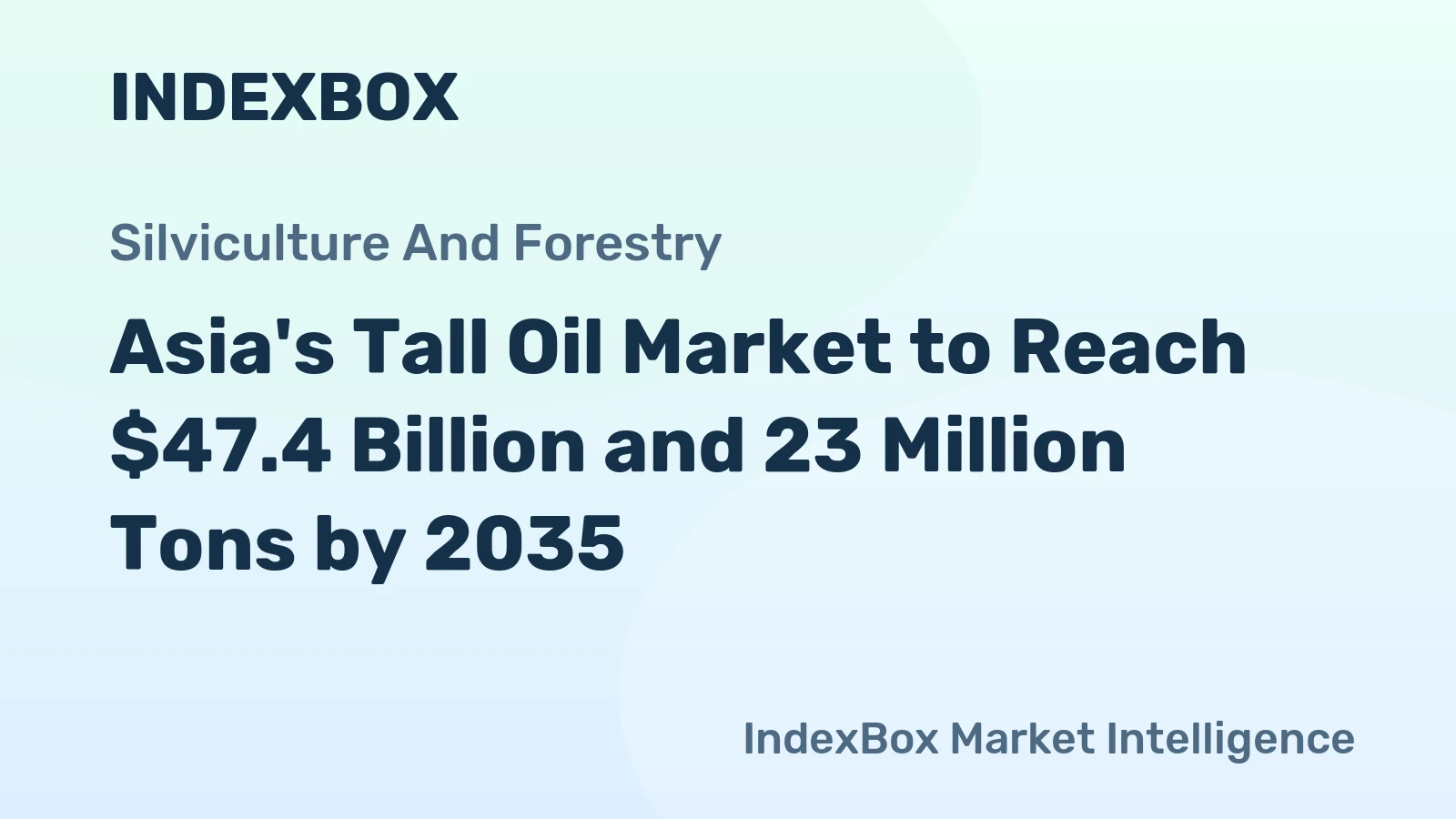 Asia's Tall Oil Market to Reach $47.4 Billion and 23 Million Tons by 2035