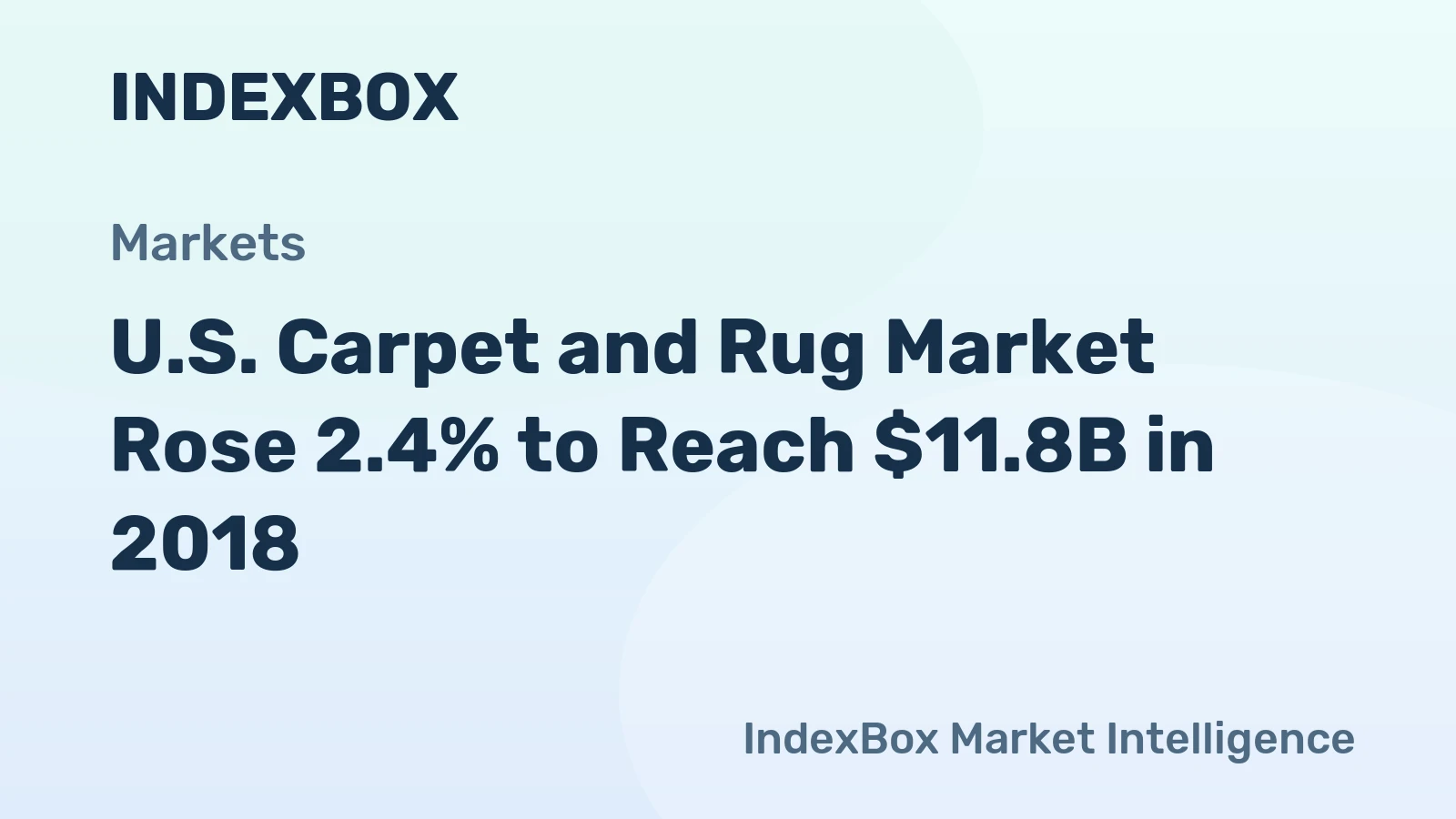 U.S. Carpet and Rug Market Rose 2.4% to Reach $11.8B in 2018