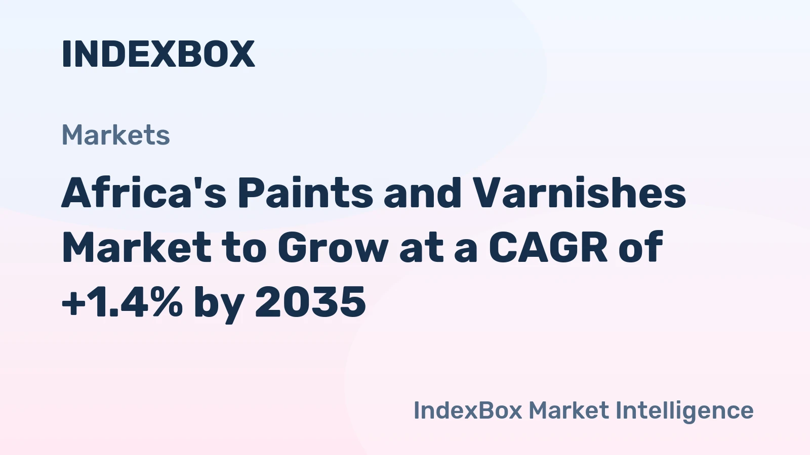 Africa's Paints and Varnishes Market to Grow at a CAGR of +1.4% by 2035