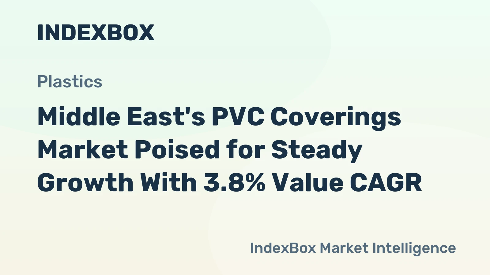 Middle East's PVC Coverings Market Poised for Steady Growth With 3.8% Value CAGR