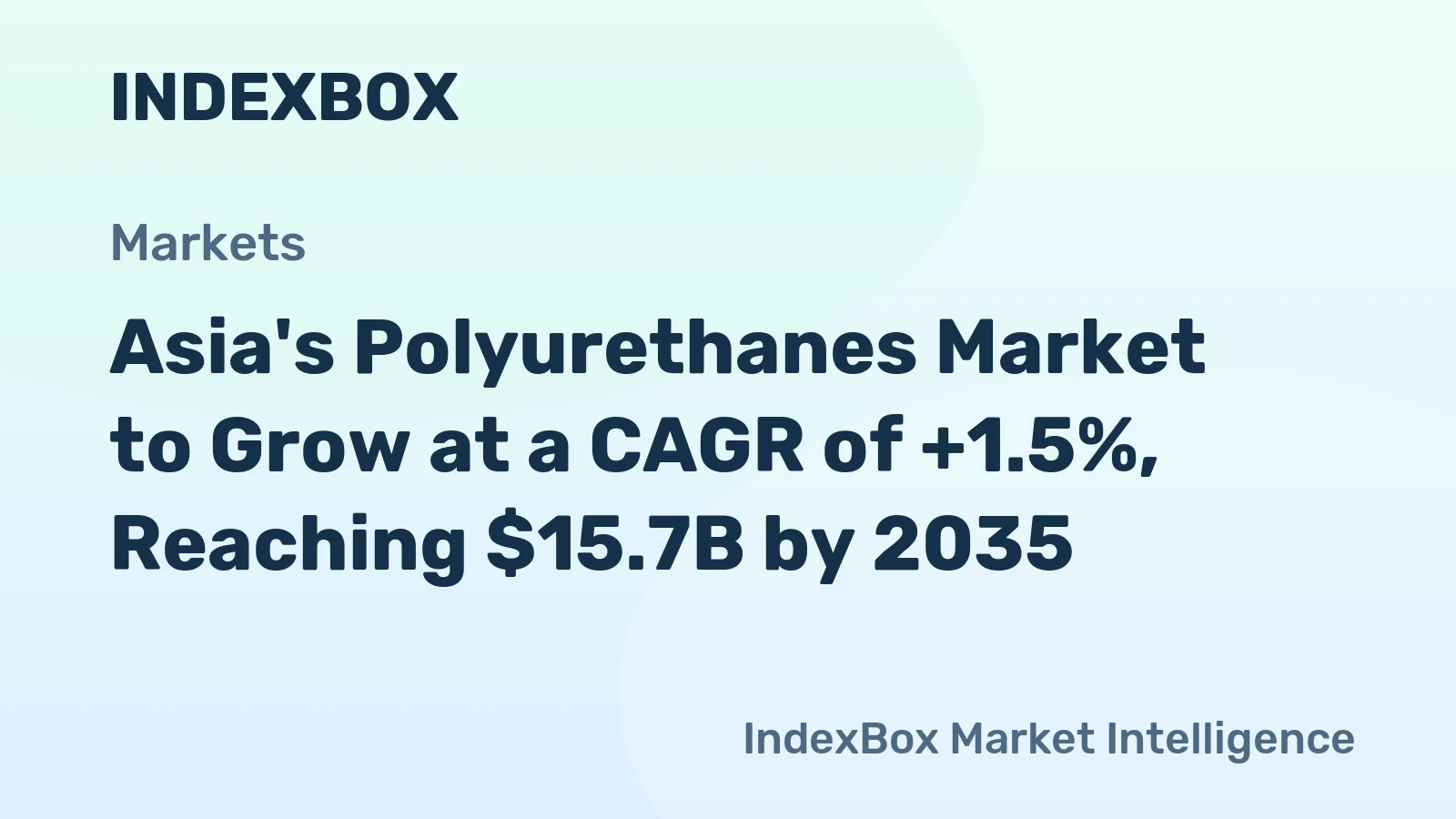 Asia's Polyurethanes Market to Grow at a CAGR of +1.5%, Reaching $15.7B by 2035