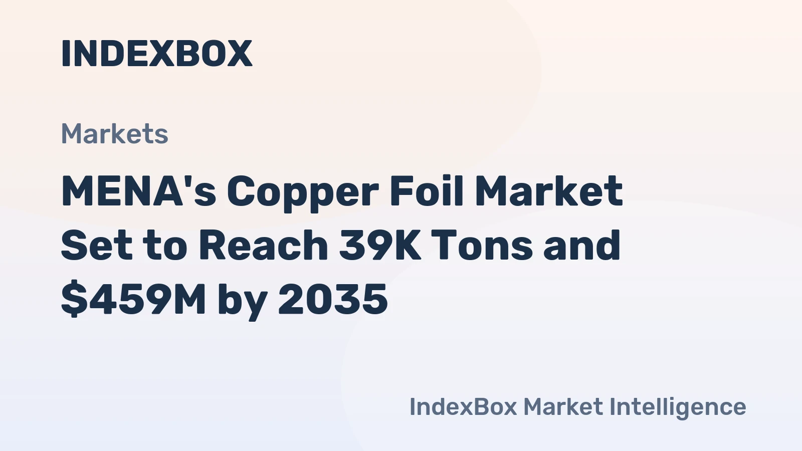 MENA's Copper Foil Market Set to Reach 39K Tons and $459M by 2035