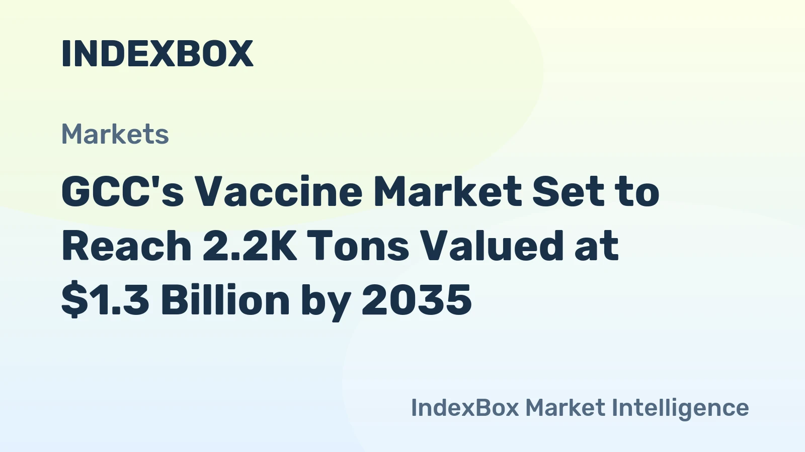 GCC's Vaccine Market Set to Reach 2.2K Tons Valued at $1.3 Billion by 2035