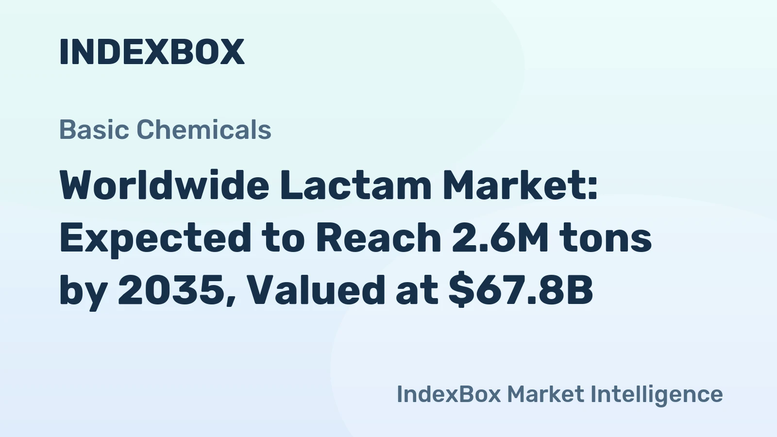 Worldwide Lactam Market: Expected to Reach 2.6M tons by 2035, Valued at $67.8B