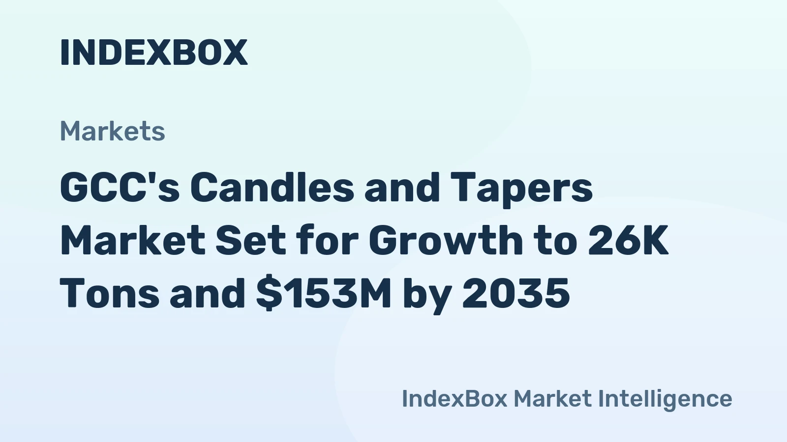 GCC's Candles and Tapers Market Set for Growth to 26K Tons and $153M by 2035