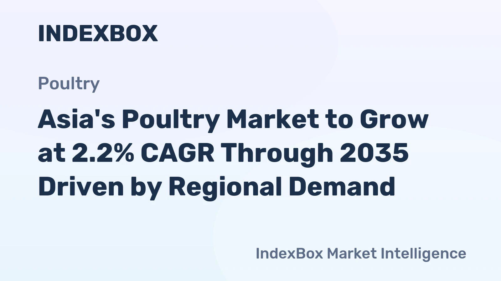 Asia's Poultry Market to Grow at 2.2% CAGR Through 2035 Driven by Regional Demand