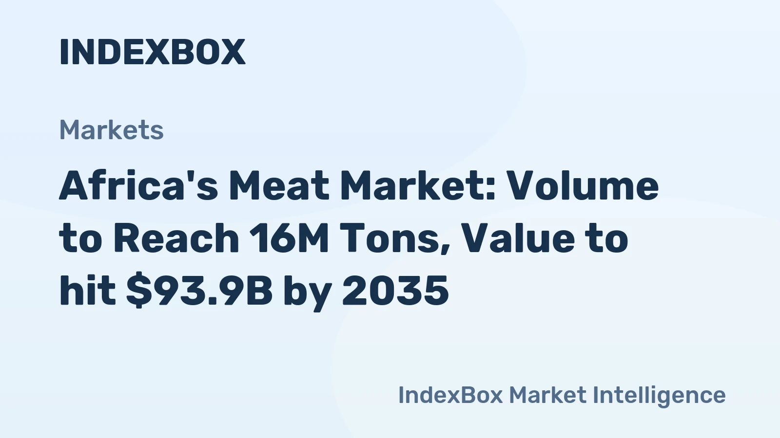 Africa's Meat Market: Volume to Reach 16M Tons, Value to hit $93.9B by 2035