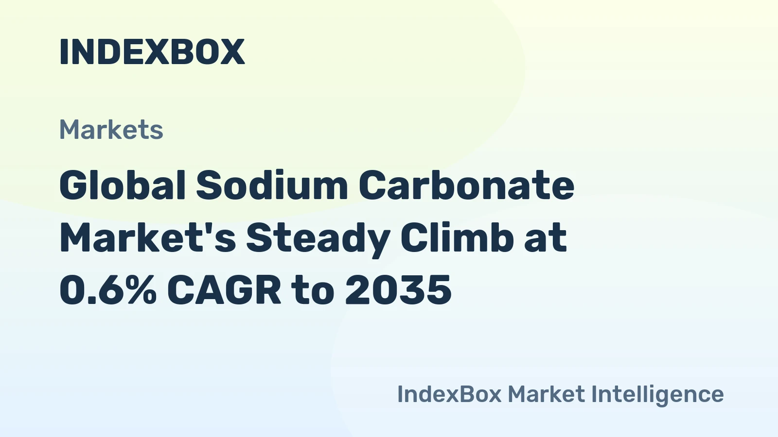 Global Sodium Carbonate Market's Steady Climb at 0.6% CAGR to 2035